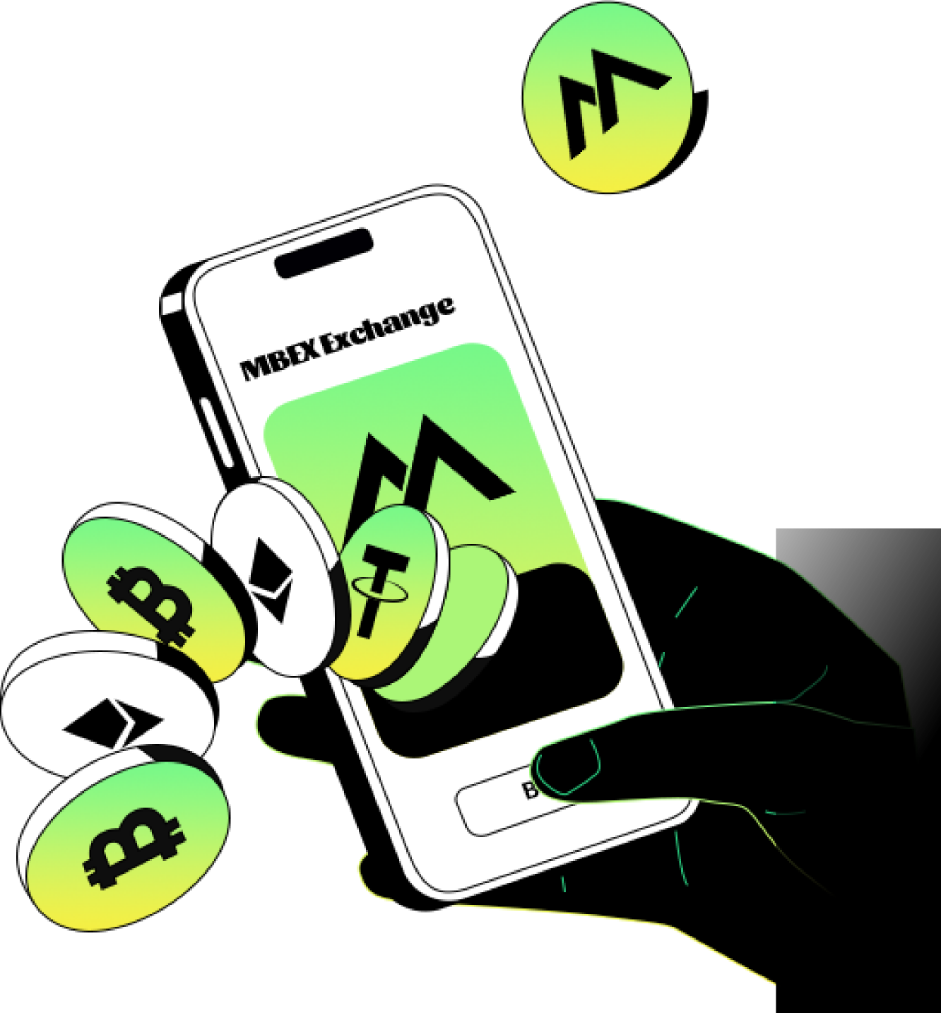 MBEX | website - global currency trading platform | global digital ...